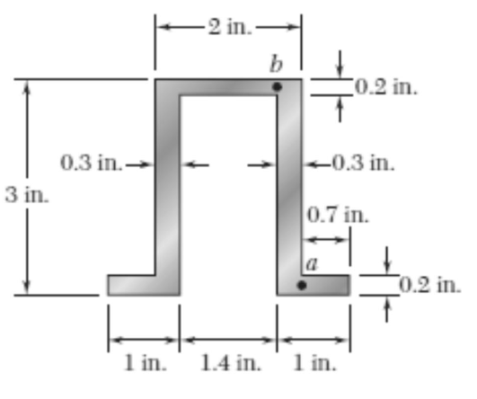 Solved If a vertical shear V causes a maximum shear stress | Chegg.com