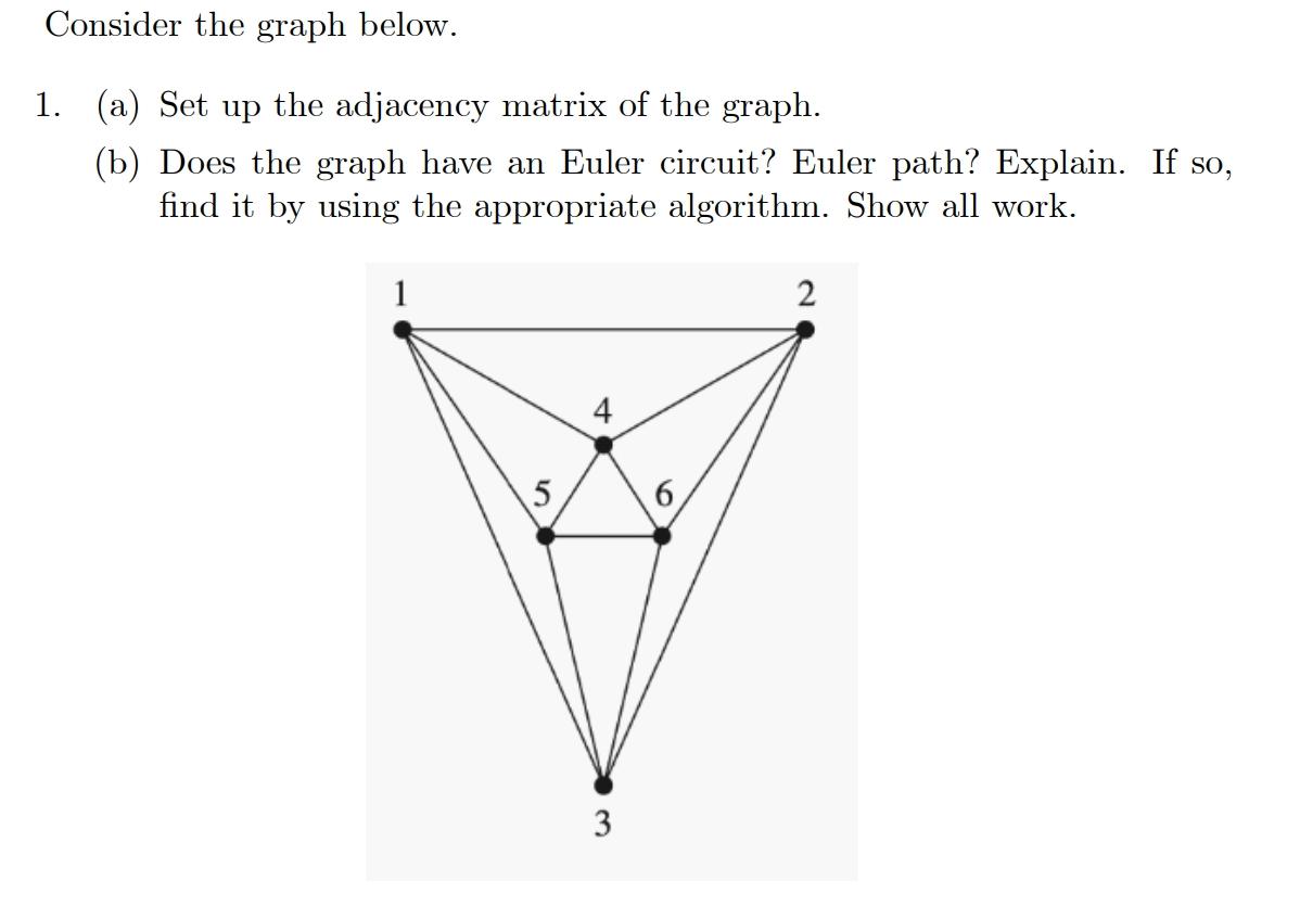 Solved Consider the graph below. 1. (a) Set up the adjacency | Chegg.com