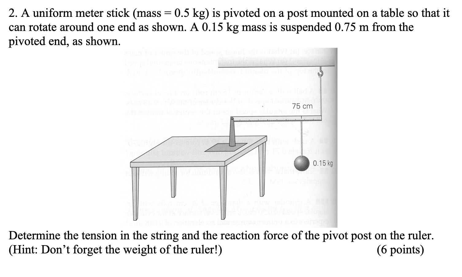Solved 2. A uniform meter stick (mass = 0.5 kg) is pivoted | Chegg.com