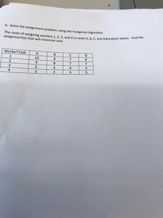 Solved 6. Solve the assignment problem using the Hungarian | Chegg.com