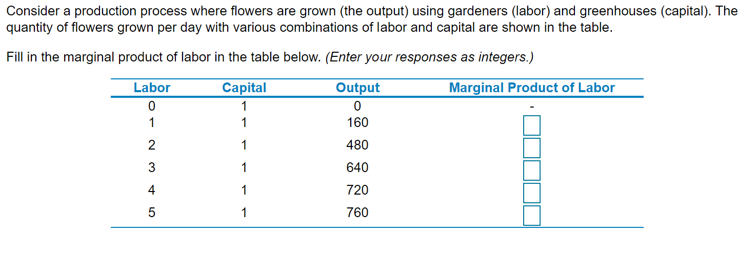 Solved Consider a production process where flowers are grown | Chegg.com