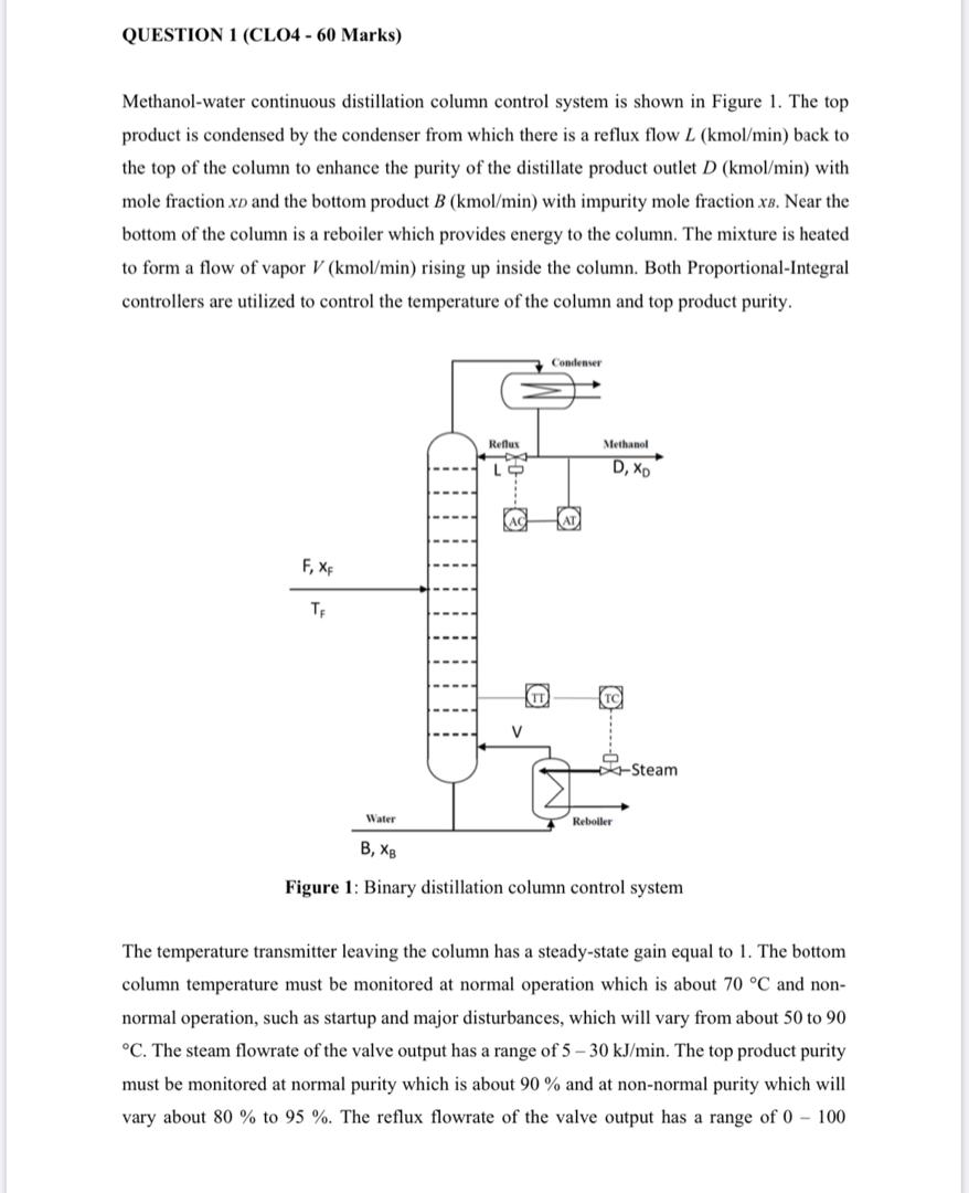 QUESTION 1 (CL04 - 60 Marks) Methanol-water | Chegg.com