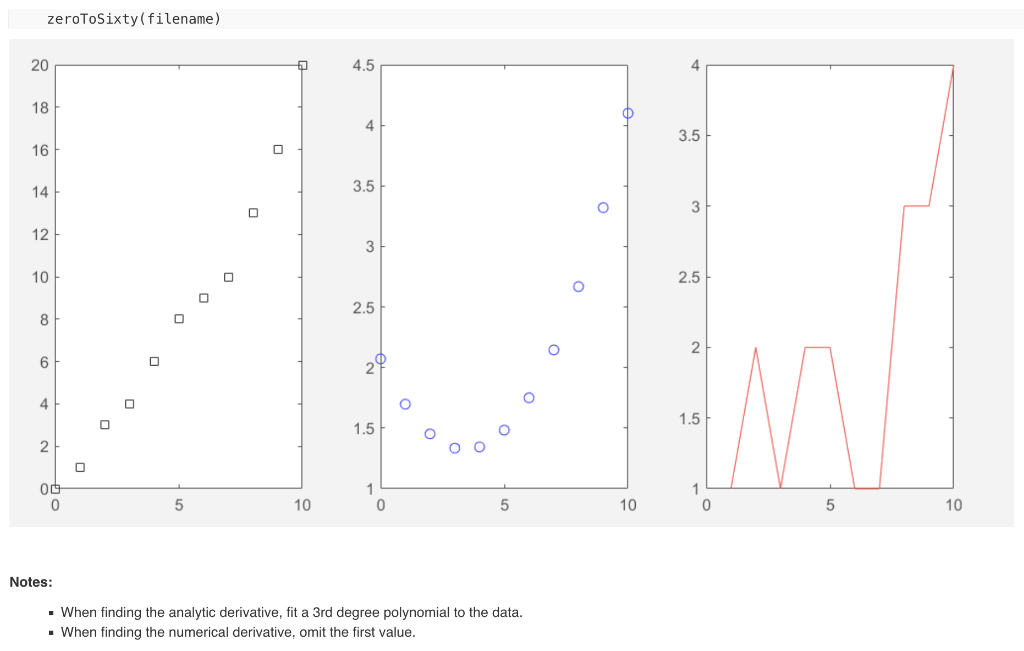 Solved Input: 1. (char) The name of an excel file (ending in | Chegg.com