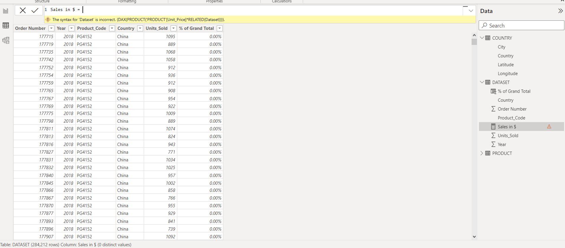 Solved Create a new measure, named Sales in $, which | Chegg.com