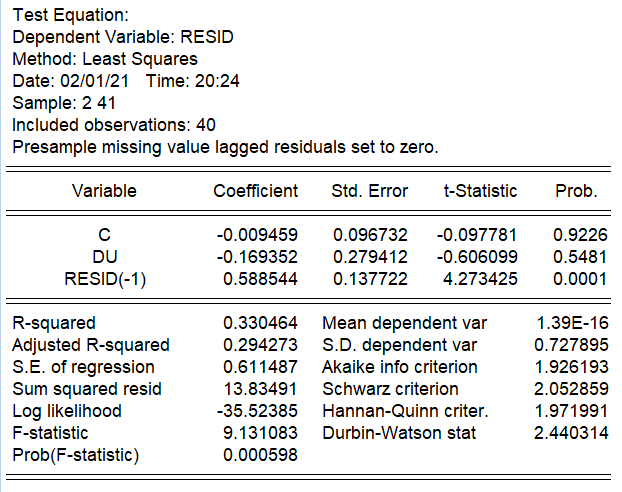 1. What is the LM test statistic? 2. What is the | Chegg.com