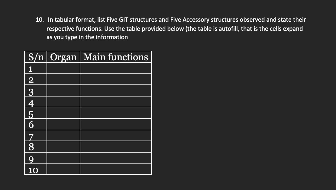 Solved 10 In Tabular Format List Five Git Structures And