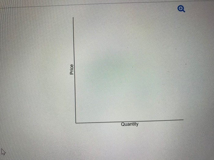 Solved Homework: ASSESS Chapter 6 Home Score: 0 of 1 pt | Chegg.com