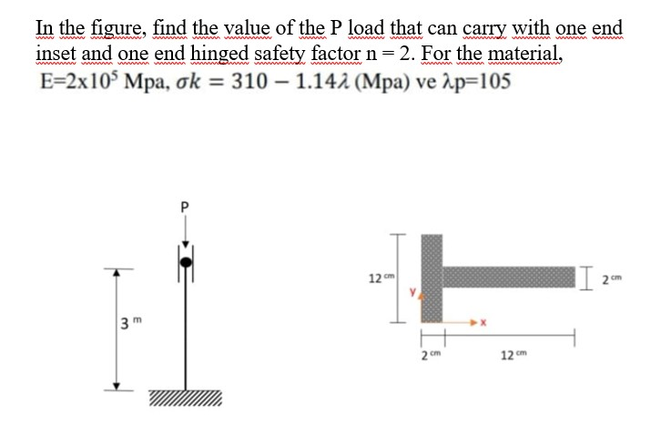 Solved In the figure, find the value of the P load that can | Chegg.com