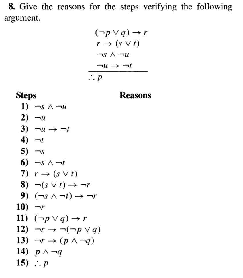 Solved Give the reasons for the steps verifying the | Chegg.com