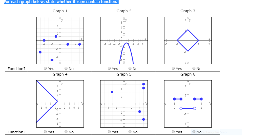 Solved For each graph below, state whether it represents a | Chegg.com