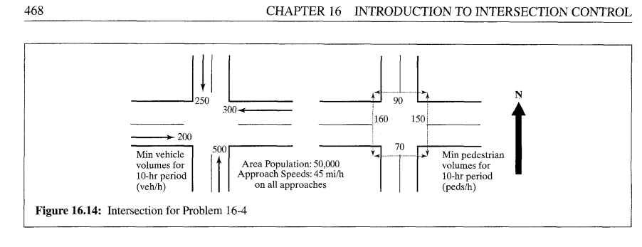b-4-16-7. For each of the intersections shown in the | Chegg.com