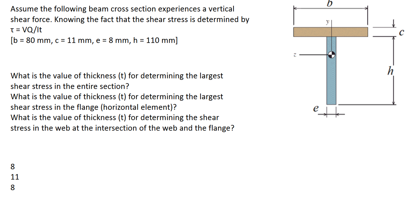 Solved Assume the following beam cross section experiences a | Chegg.com