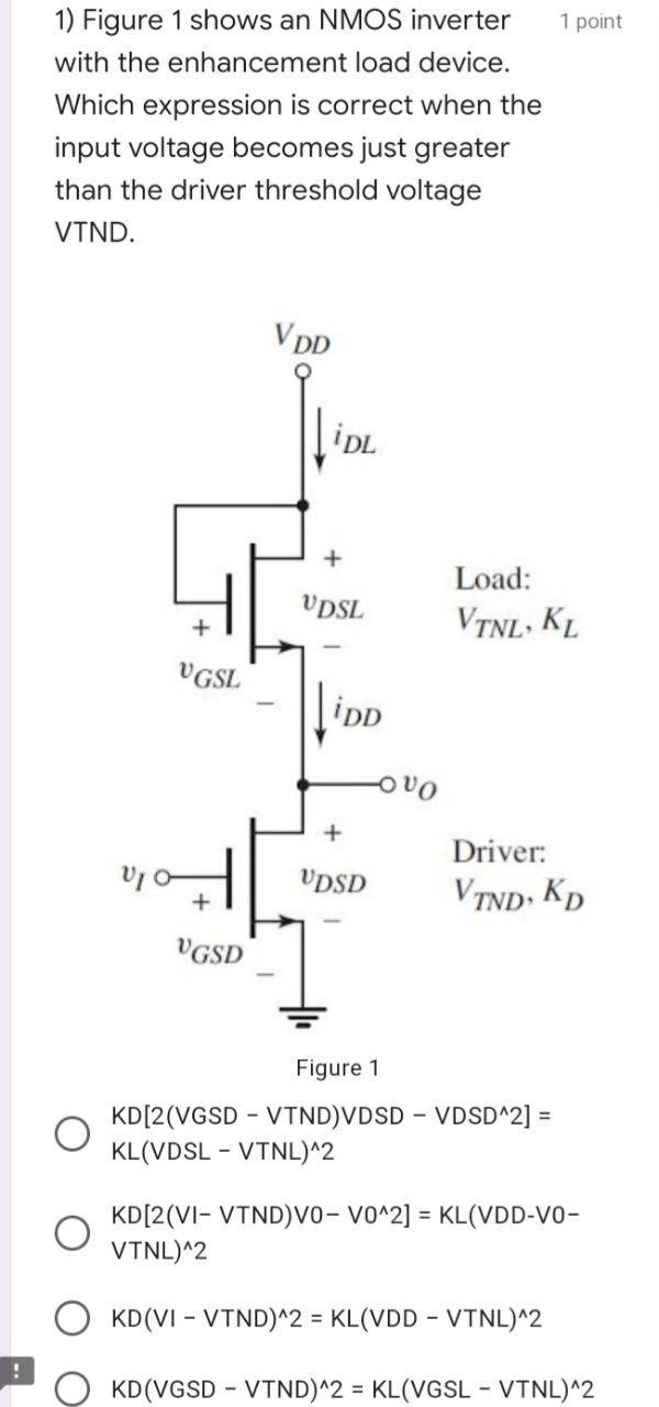 Solved 1 point 1) Figure 1 shows an NMOS inverter with the | Chegg.com