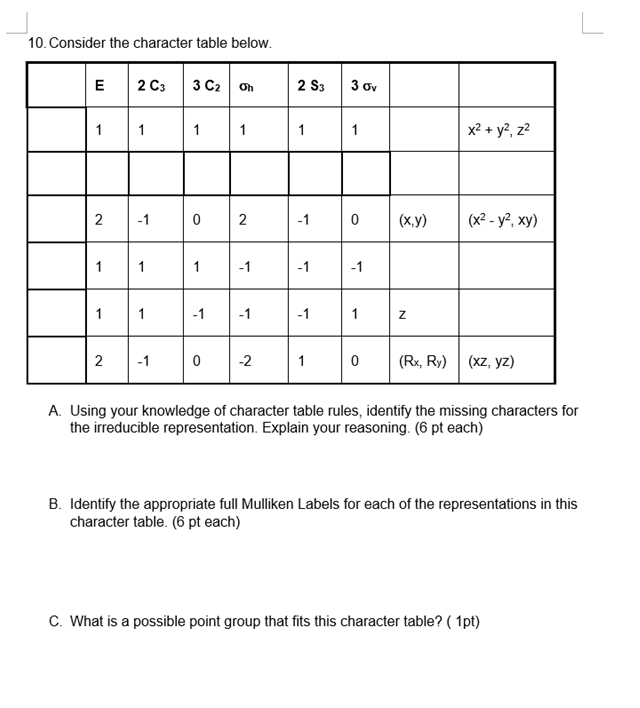 Solved 10. Consider the character table below. E 2 C3 3 C2 | Chegg.com