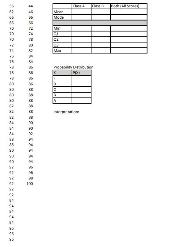 The attached Excel file contains percentage scores | Chegg.com
