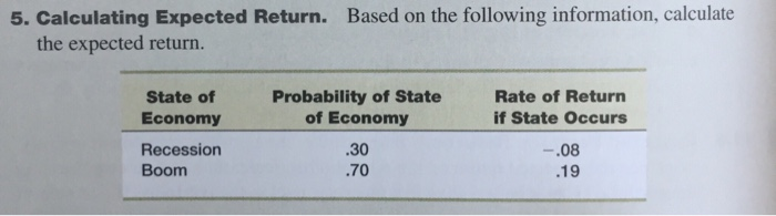 Solved 5. Calculating Expected Return. Based on the | Chegg.com