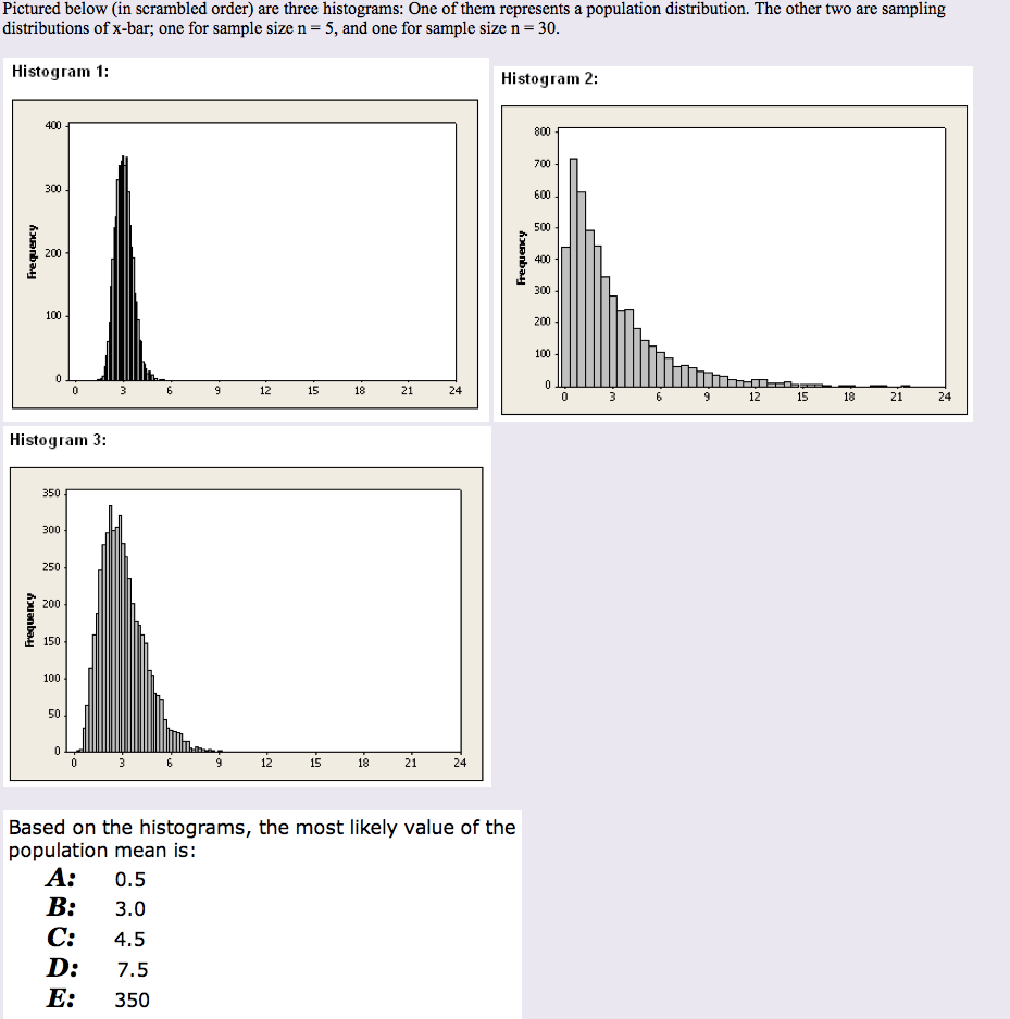 Solved Pictured below in scrambled order) are three | Chegg.com