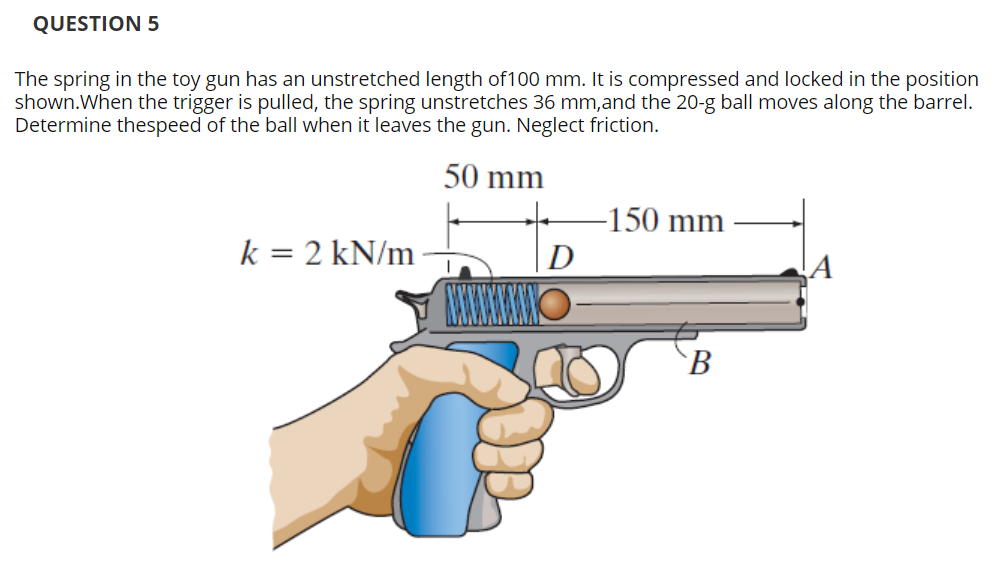Solved QUESTION 5 The spring in the toy gun has an | Chegg.com