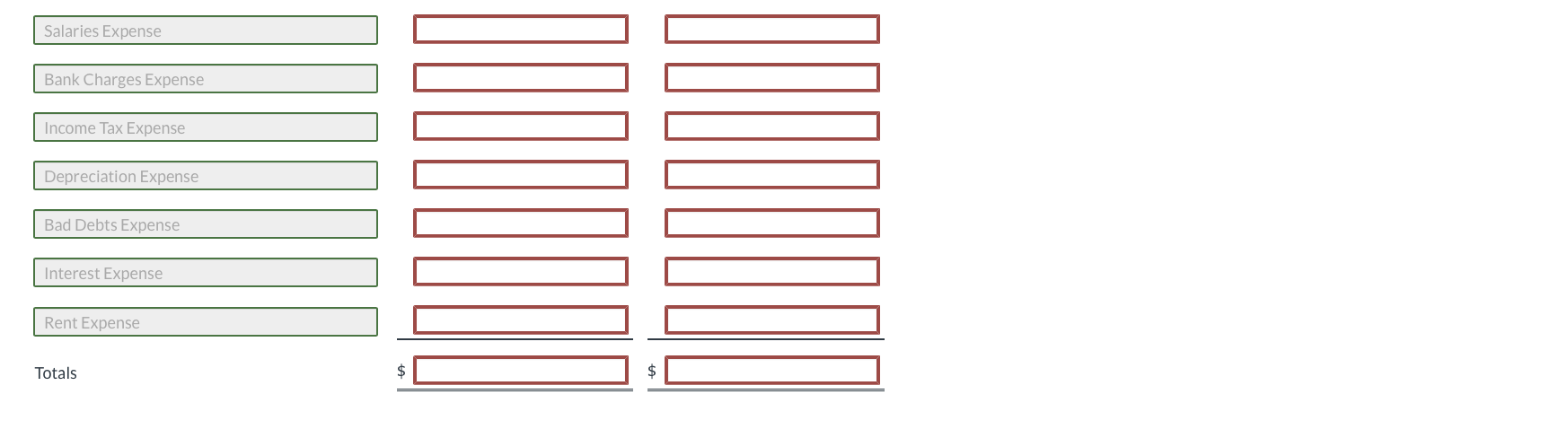 Solved August. The August transactions and adjustments are | Chegg.com