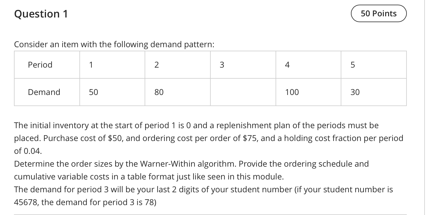 Solved Question 1Consider an item with the following demand | Chegg.com