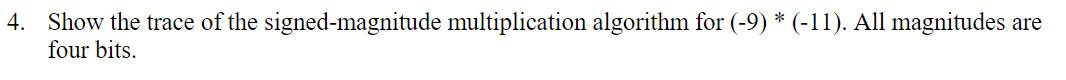 Solved are 4. Show the trace of the signed-magnitude | Chegg.com