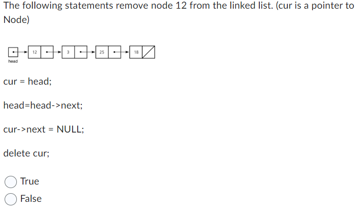 Solved Suppose pointer variable prev points to the first | Chegg.com