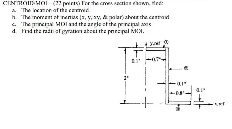 Solved CENTROID/MOI - (22 points) For the cross section | Chegg.com