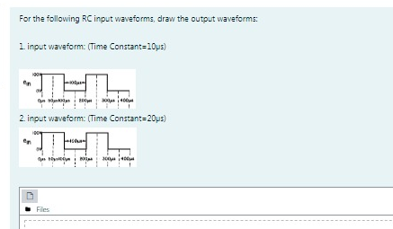 Solved For the following RC input waveforms, draw the output | Chegg.com