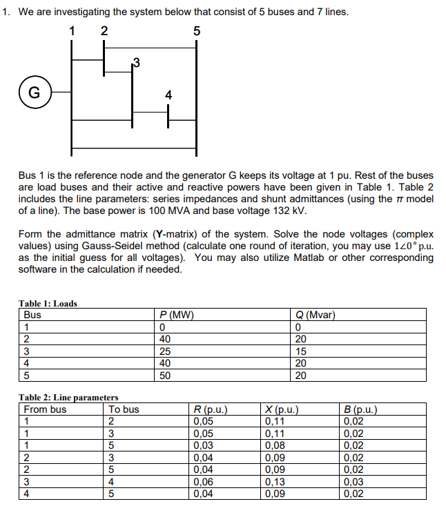Solved We are investigating the system below that consist of | Chegg.com