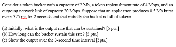 Solved Consider a token bucket with a capacity of 2 Mb, a | Chegg.com