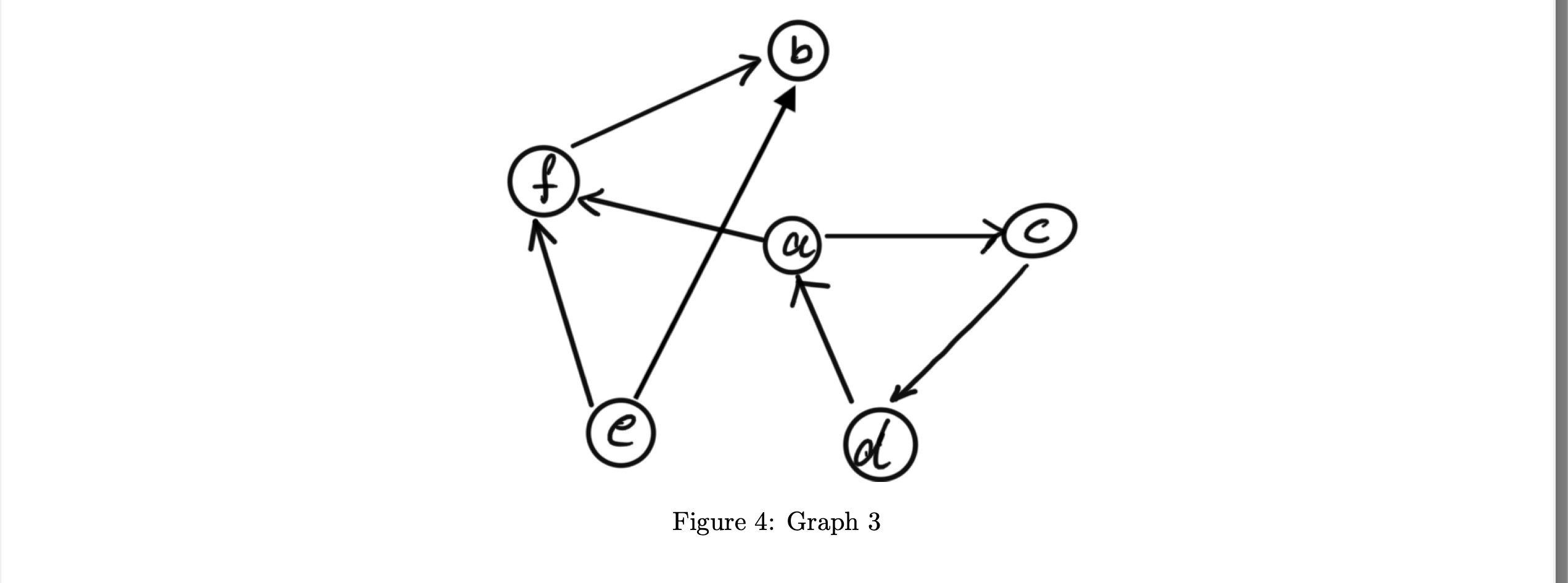 Solved b CL) e d Figure 4: Graph 3 7 m) Is it possible to | Chegg.com