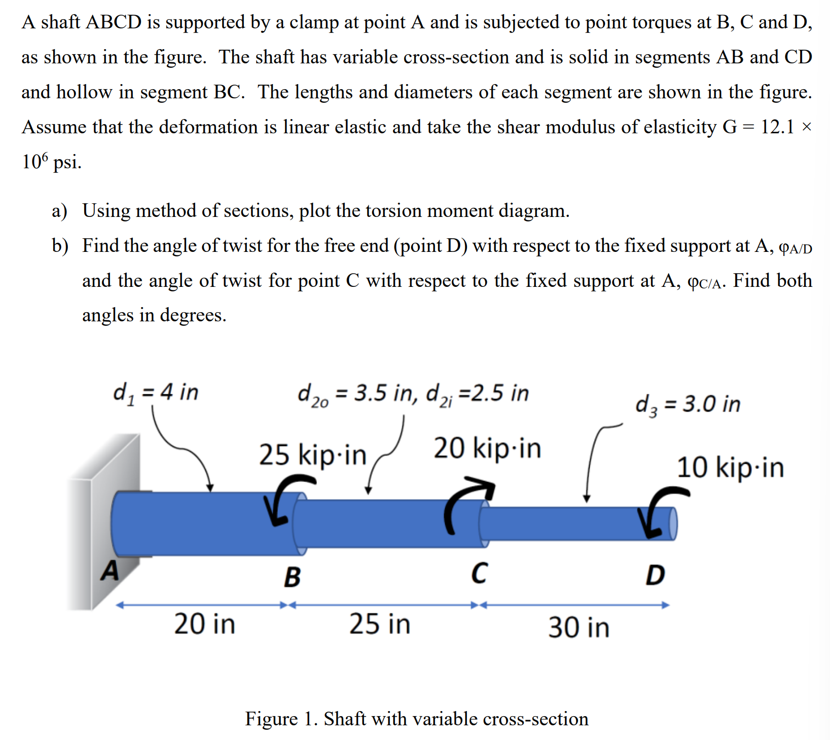 Solved A shaft ABCD is supported by a clamp at point A and | Chegg.com