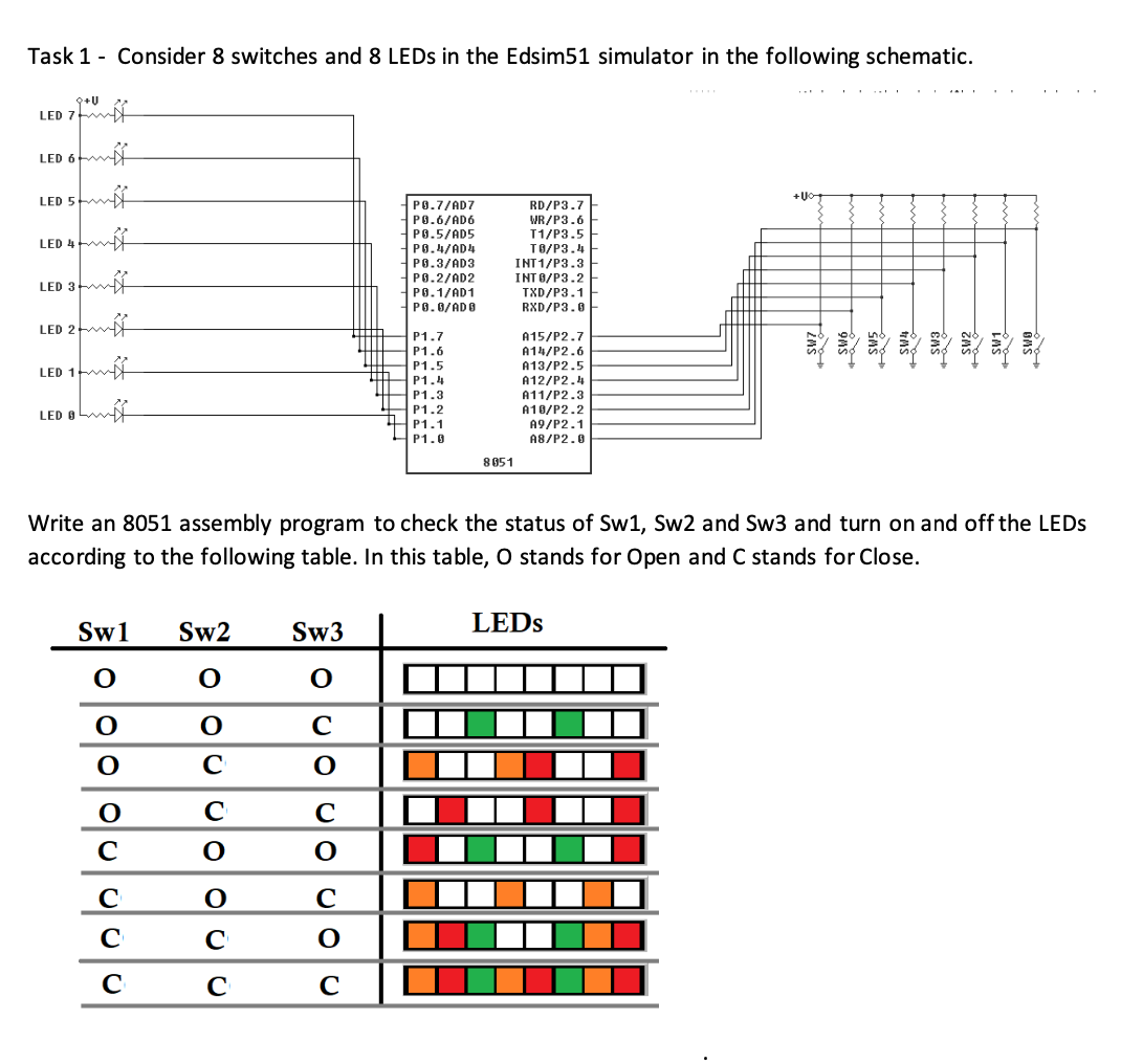 Solved Task 1 - Consider 8 switches and 8 LEDs in the | Chegg.com