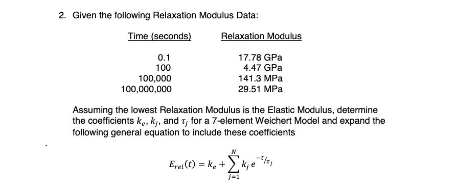 2. Given the following Relaxation Modulus Data: Time | Chegg.com