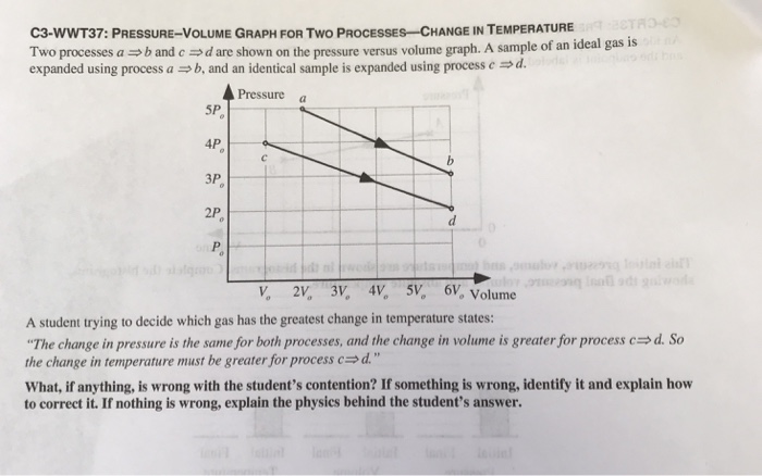 Solved C3-WWT37: PRESSURE-VOLUME GRAPH FOR Two PROCESSES | Chegg.com