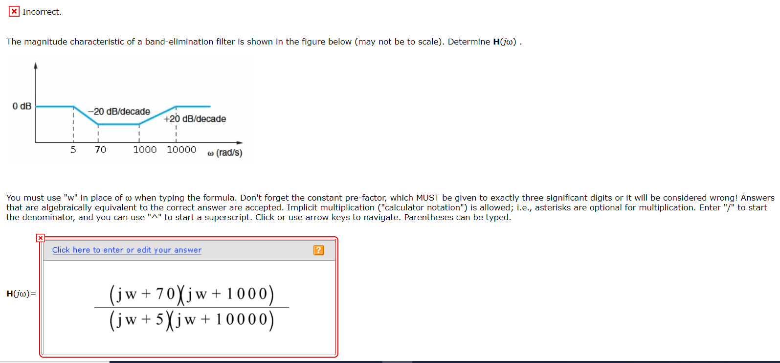 Solved X Incorrect. The magnitude characteristic of a | Chegg.com