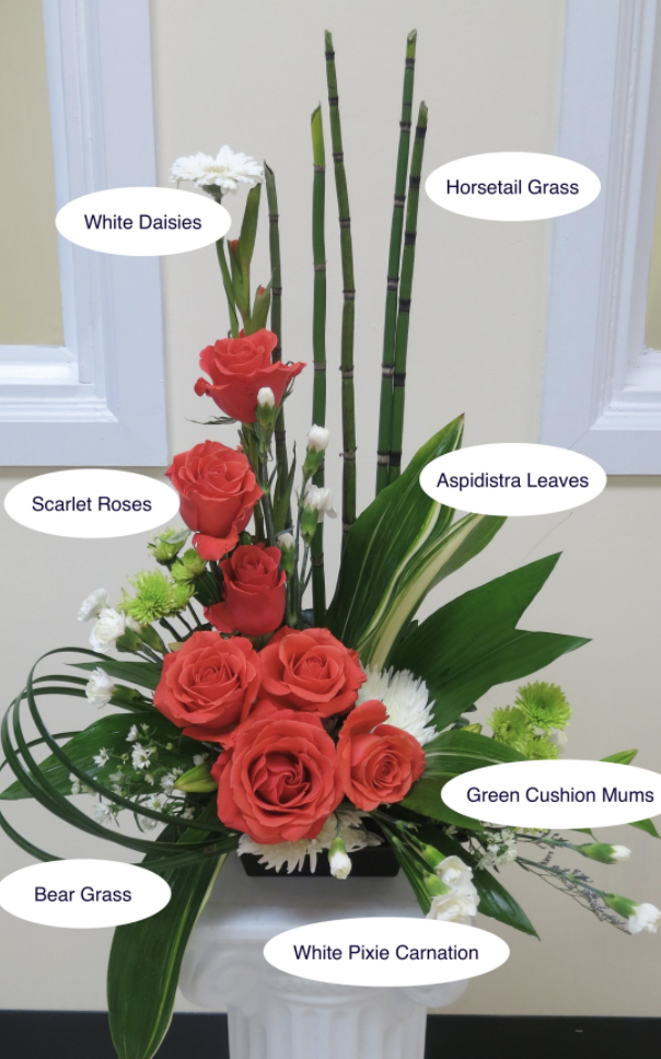 Describe how the floral artist applied each of the | Chegg.com