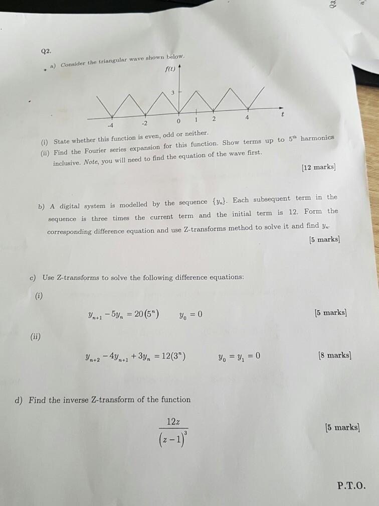 Solved Q2. . a) Consider the triangular wave shown below | Chegg.com