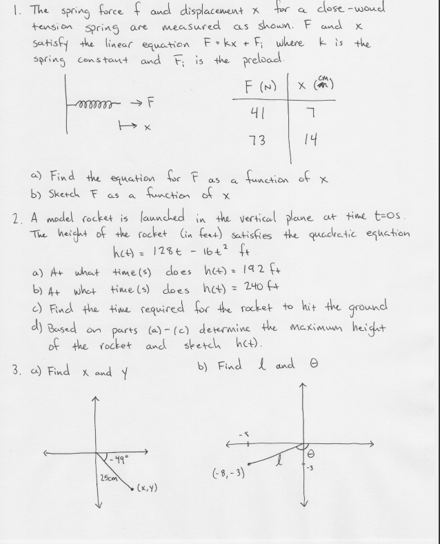 Solved X 1. The spring force f and displacement & for a | Chegg.com