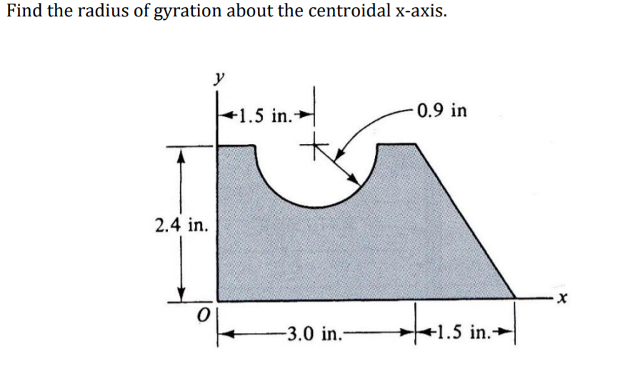 Solved Find the radius of gyration about the centroidal | Chegg.com