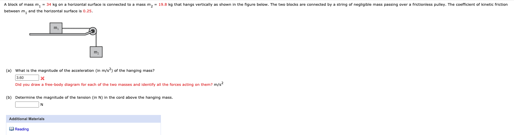 Solved A block of mass m = 34 kg on a horizontal surface is | Chegg.com
