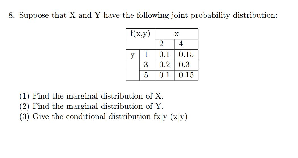 Solved 8 Suppose That X And Y Have The Following Joint