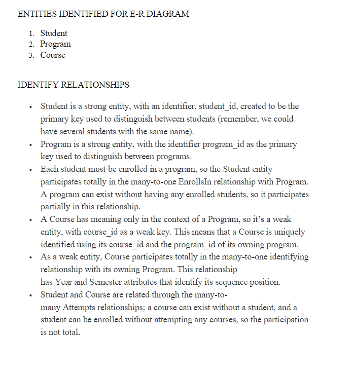 Solved ENTITIES IDENTIFIED FOR E-R DIAGRAM 1. Student 2. | Chegg.com