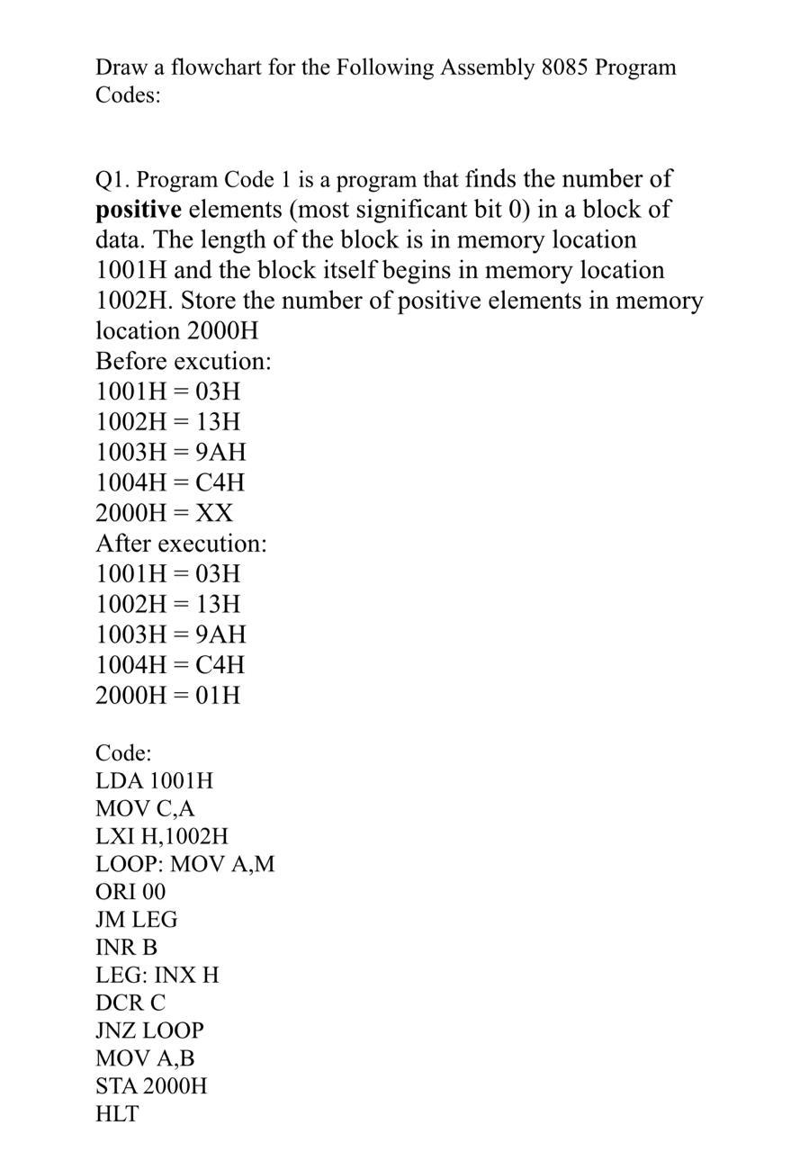 Solved Draw a flowchart for the Following Assembly 8085 | Chegg.com