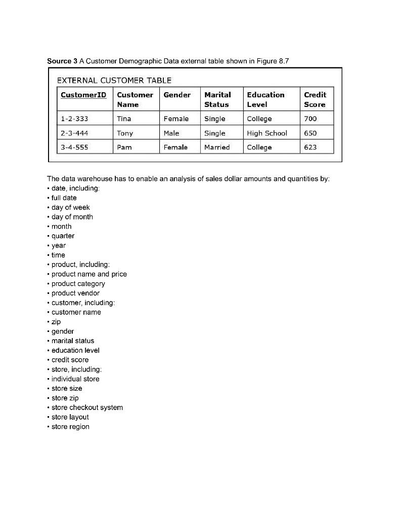 Solved Database- exercises 8.1b and 8.1c-- Everything else | Chegg.com