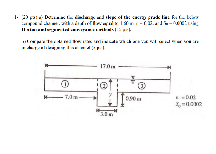 1- (20 pts) a) Determine the discharge and slope of | Chegg.com