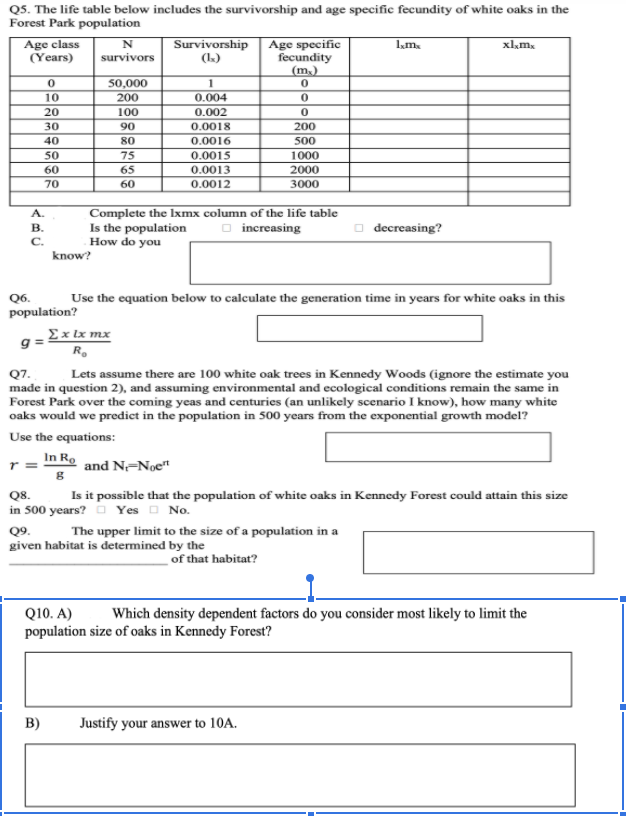Solved Q5. The life table below includes the survivorship | Chegg.com