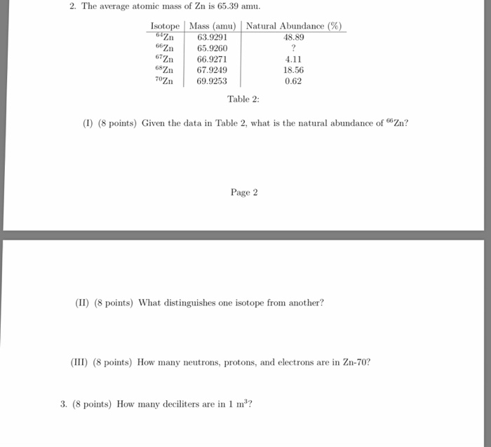 Solved 2. The average atomic mass of Zn is 65.39 amu Isotope | Chegg.com