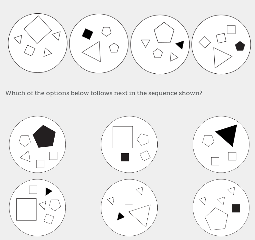 Which of the options below follows next in the | Chegg.com