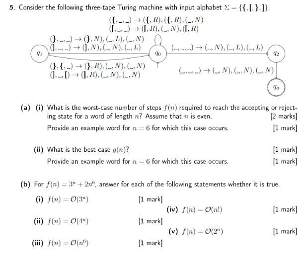 Solved 5 Consider The Following Three Tape Turing Machine